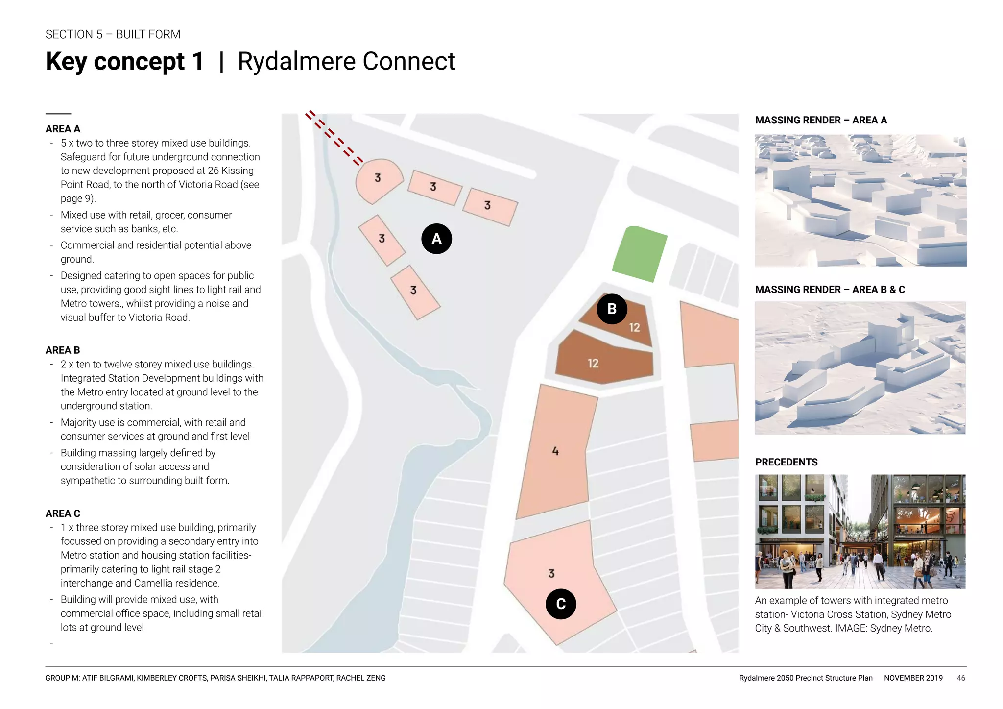 Rydalmere masterplan | PDF