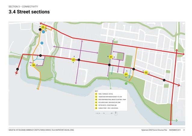 Rydalmere masterplan | PDF