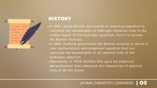 Rydberg-Ritz combination principle.pdf