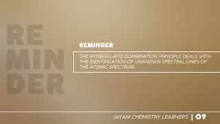 Rydberg-Ritz combination principle.pdf