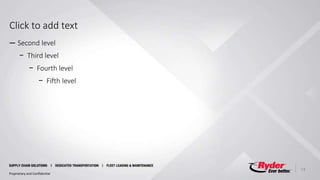 Ryder HD-Widescreen Template 2021 V6 - copia.potx | Business | Business ...