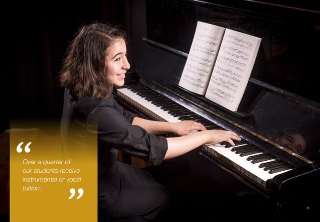 Ryedale School Prospectus 2018 - 2019 | PPT