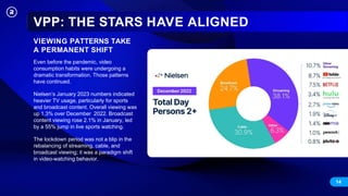 Ryff_VPP Whitepaper INFO Final.pptx