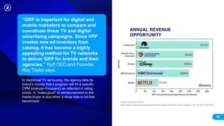 Ryff_VPP Whitepaper INFO Final.pptx