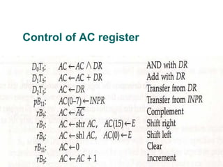 Lect11 organization | PPT