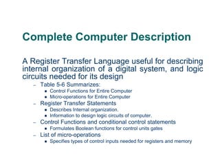 Lect11 organization | PPT