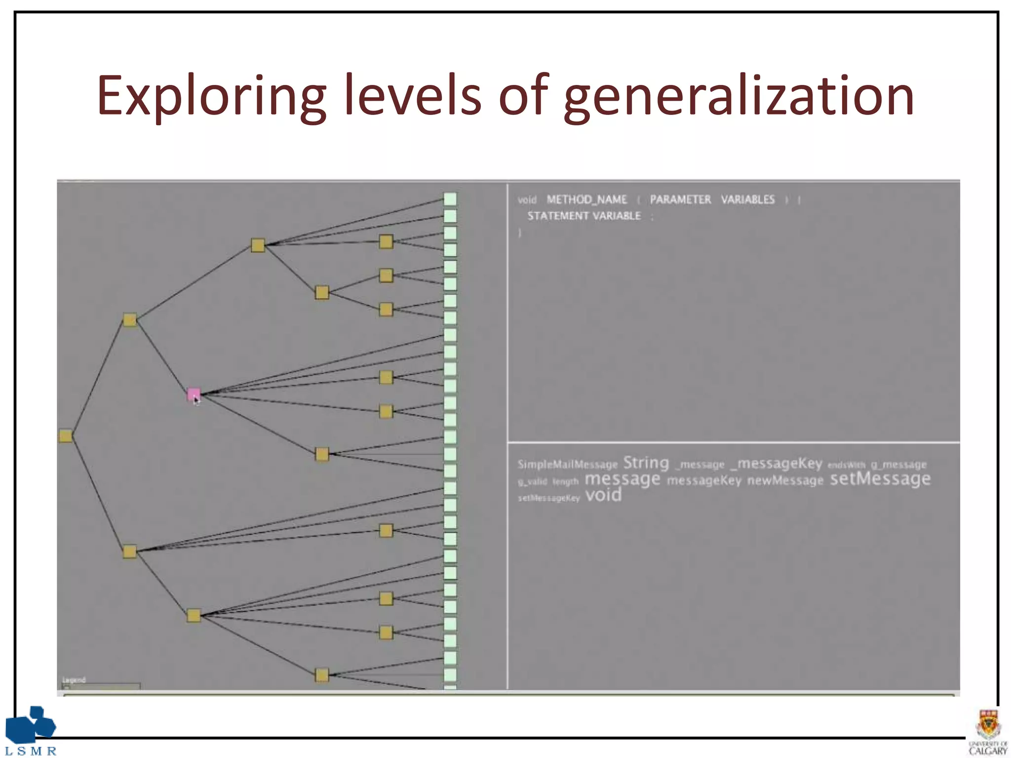 Compare and Contrast: Visual Exploration of Source Code Examples ...
