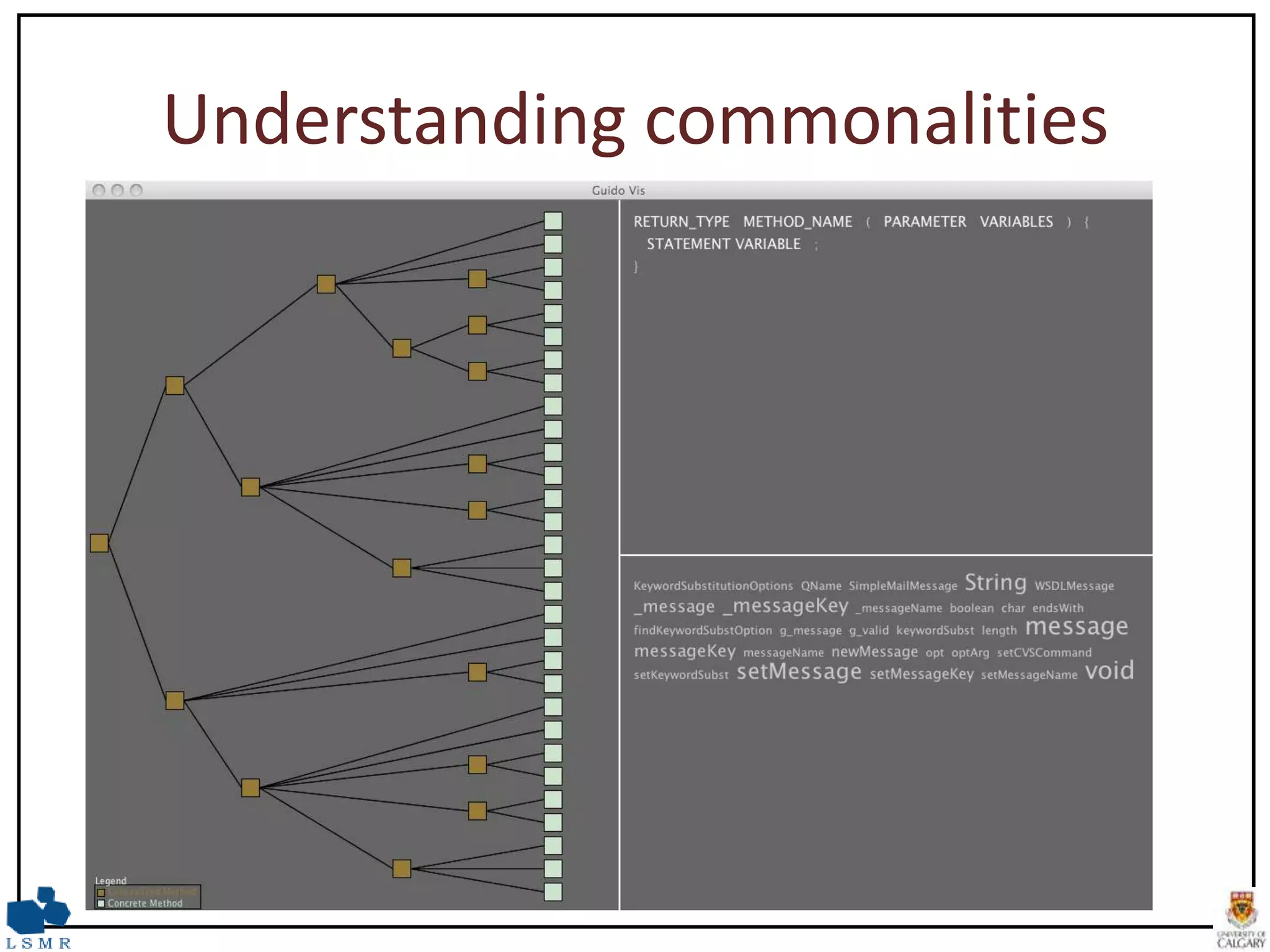 Compare and Contrast: Visual Exploration of Source Code Examples ...