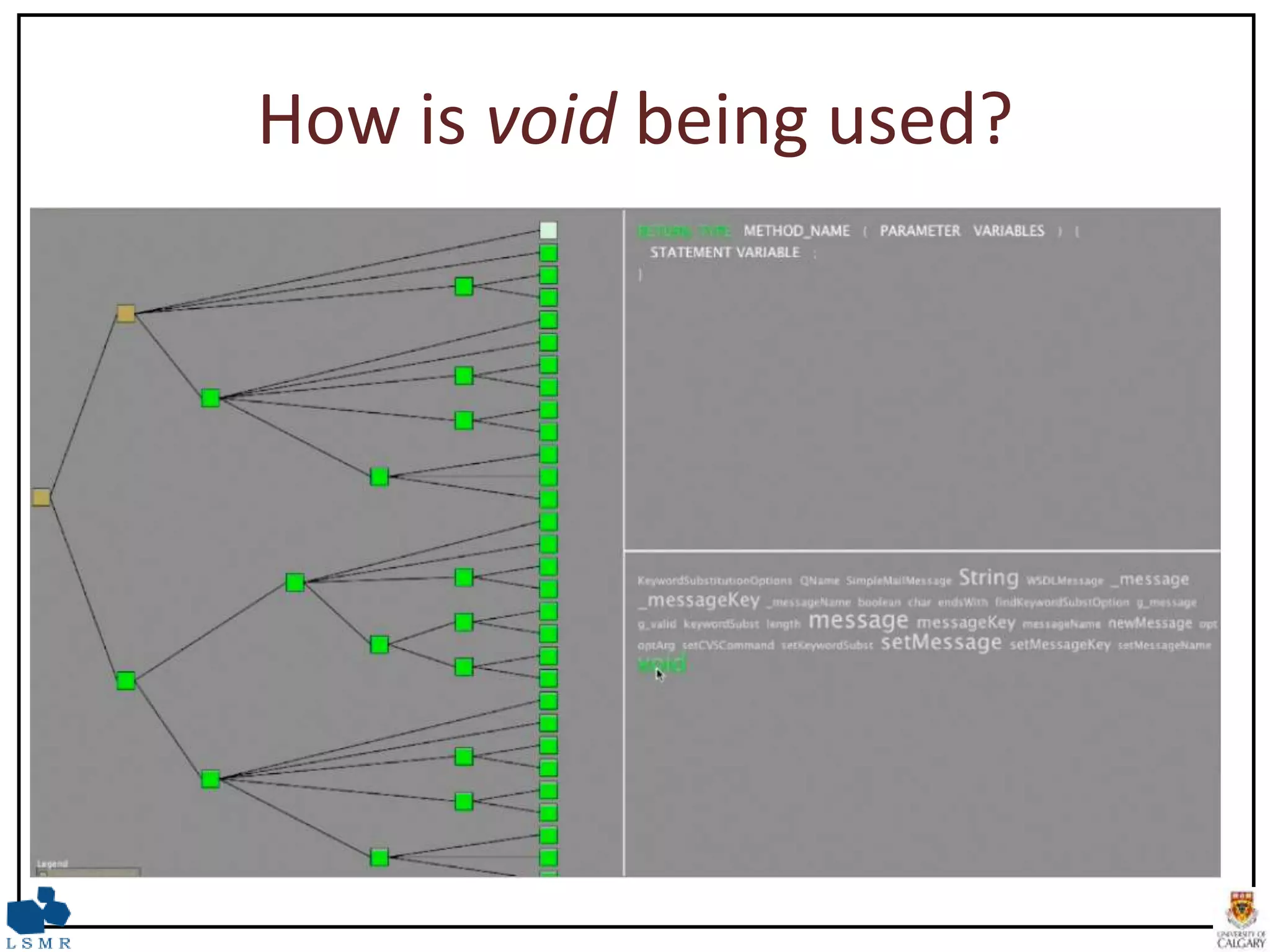 Compare and Contrast: Visual Exploration of Source Code Examples ...
