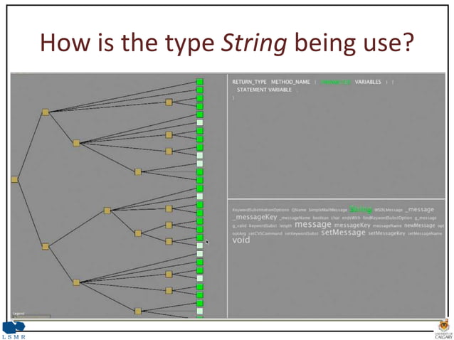 Compare and Contrast: Visual Exploration of Source Code Examples ...