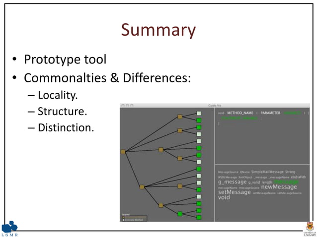 Compare and Contrast: Visual Exploration of Source Code Examples ...