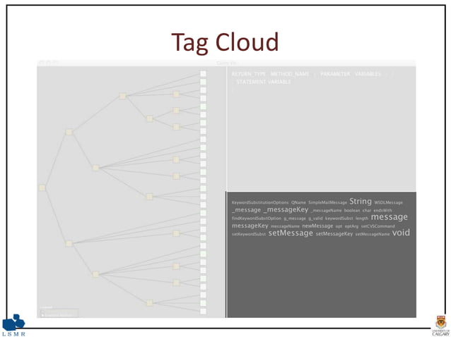 Compare and Contrast: Visual Exploration of Source Code Examples ...