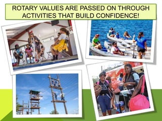 Ryla presentation final | PPTX