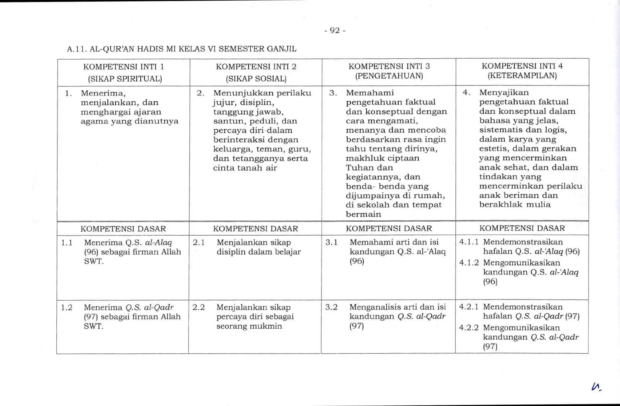 silabus-pai-dan-bhs-arab-mi-kma-183.pdf