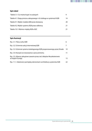 Rynek elektronicznych systemów B2B | PDF | Business | Business and Finance