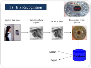 Bio-metrics Authentication Technique | PPT