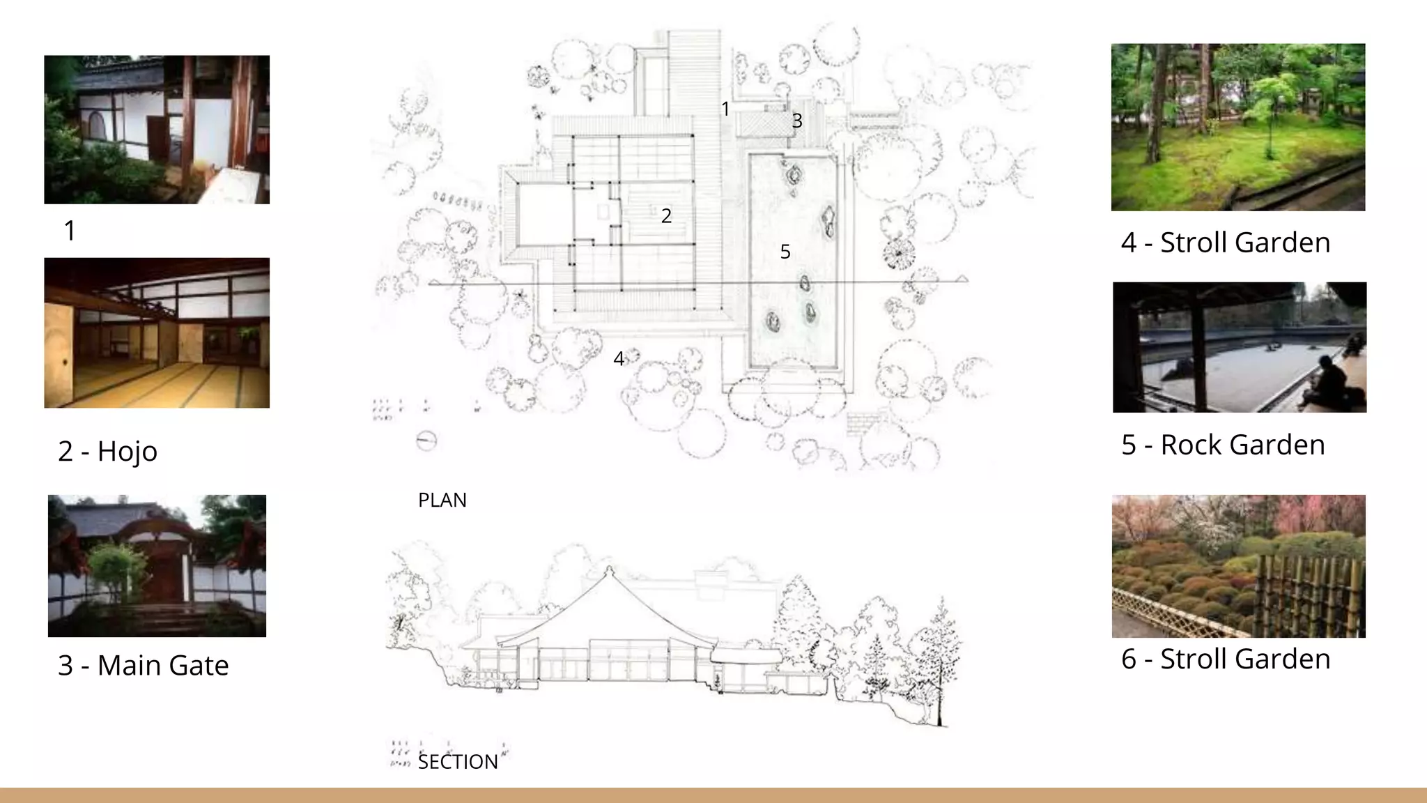 Ryoanji temple,kyoto | PPTX