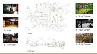 Ryoanji temple,kyoto | PPTX