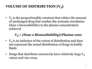 4_DISTRIBUTION.pptx | Chemistry | Science