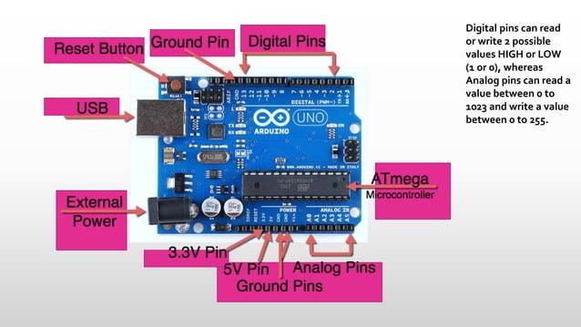 The arduino and iot | PPTX | Computer Peripherals | Computing