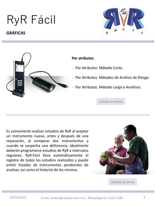 RyR Facil.pdf