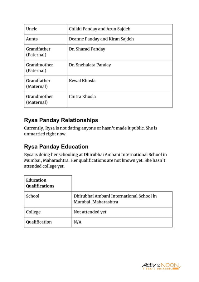 Rysa Panday Bio: A Dive Into The Lifestyle Of Chunky Pandey’s Daughter ...