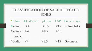 Soils of india | PPTX