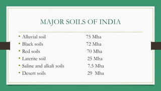 Soils of india | PPTX