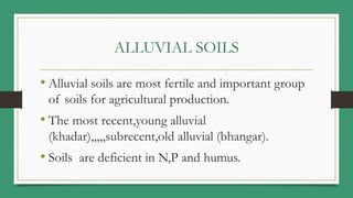Soils of india | PPTX