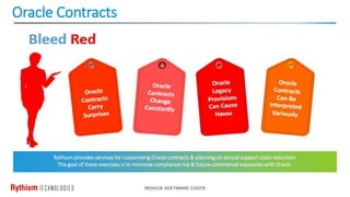 Rythium Oracle License Management Services.pptx