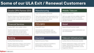 Rythium's Independent Oracle License Management Services | PPT