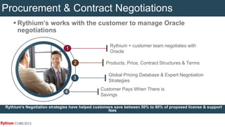 Rythium's Oracle License Audit Defense Services | PPT