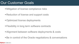 Rythium's Oracle License Audit Defense Services | PPT