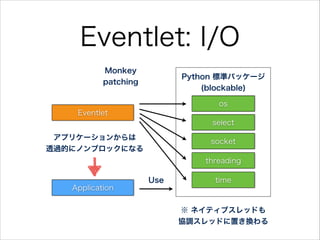 SDN Framework Ryu Internal | PPT