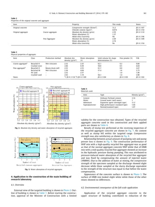 1 construction and b mat1 | PDF