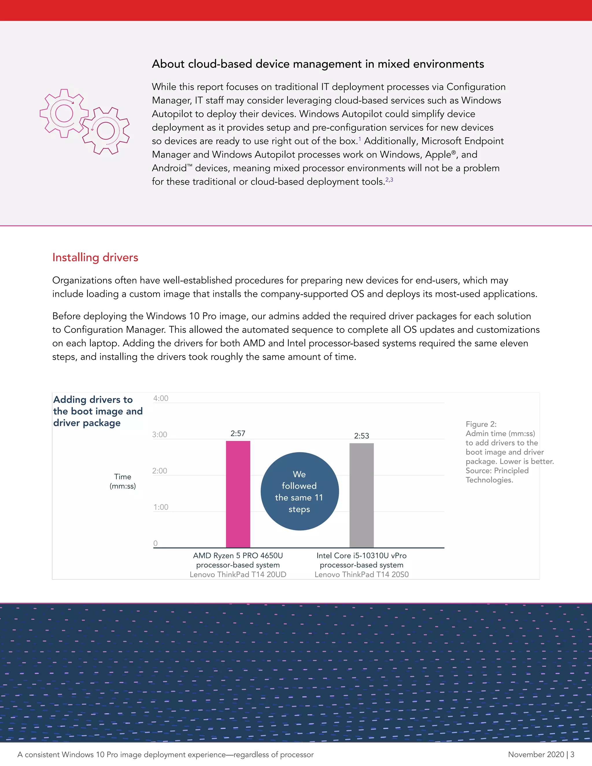 A Consistent Windows 10 Pro Image Deployment Experience—regardless Of Processor Pdf