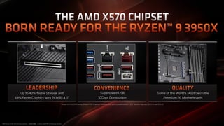 AMD Ryzen 9 3950X and Ryzen Threadripper 3000 | PDF