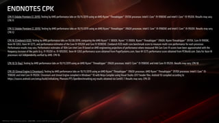 AMD Ryzen 9 3950X and Ryzen Threadripper 3000 | PDF