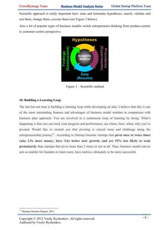 Why do we need business models or Mindset behind Business Model ...