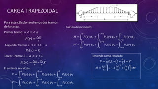 Hojas electrónicas para el calculo de carga muerta | PPT