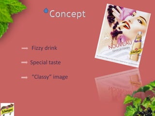 Etude stratégie marketing / Schweppes | PPTX