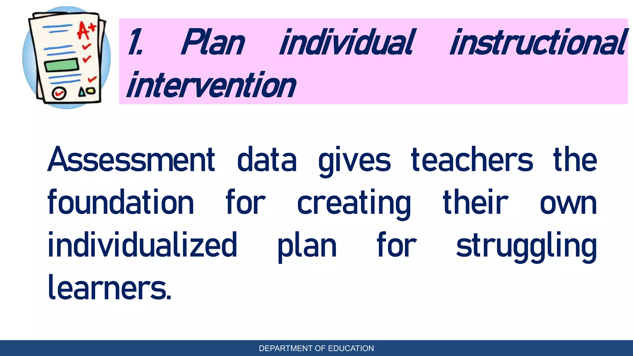 RZBurayag-Utilization-of-Assessment-Data-in-the-Improvement-of-Teaching ...