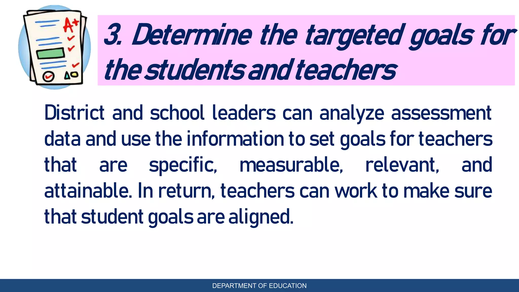 RZBurayag-Utilization-of-Assessment-Data-in-the-Improvement-of-Teaching ...