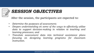 RZBurayag-Utilization-of-Assessment-Data-in-the-Improvement-of-Teaching ...