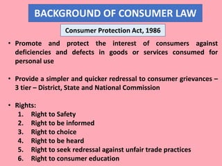 Consumer Protection Act | Consumer Protection Bill 2019 | PDF