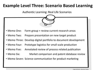 VICE PHEC 2014 Assessments for Learning | PPT