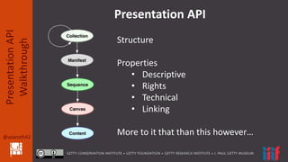 Presentation API Walkthrough | PPT