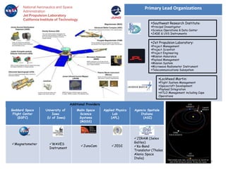 R zieger jhunter | PPTX