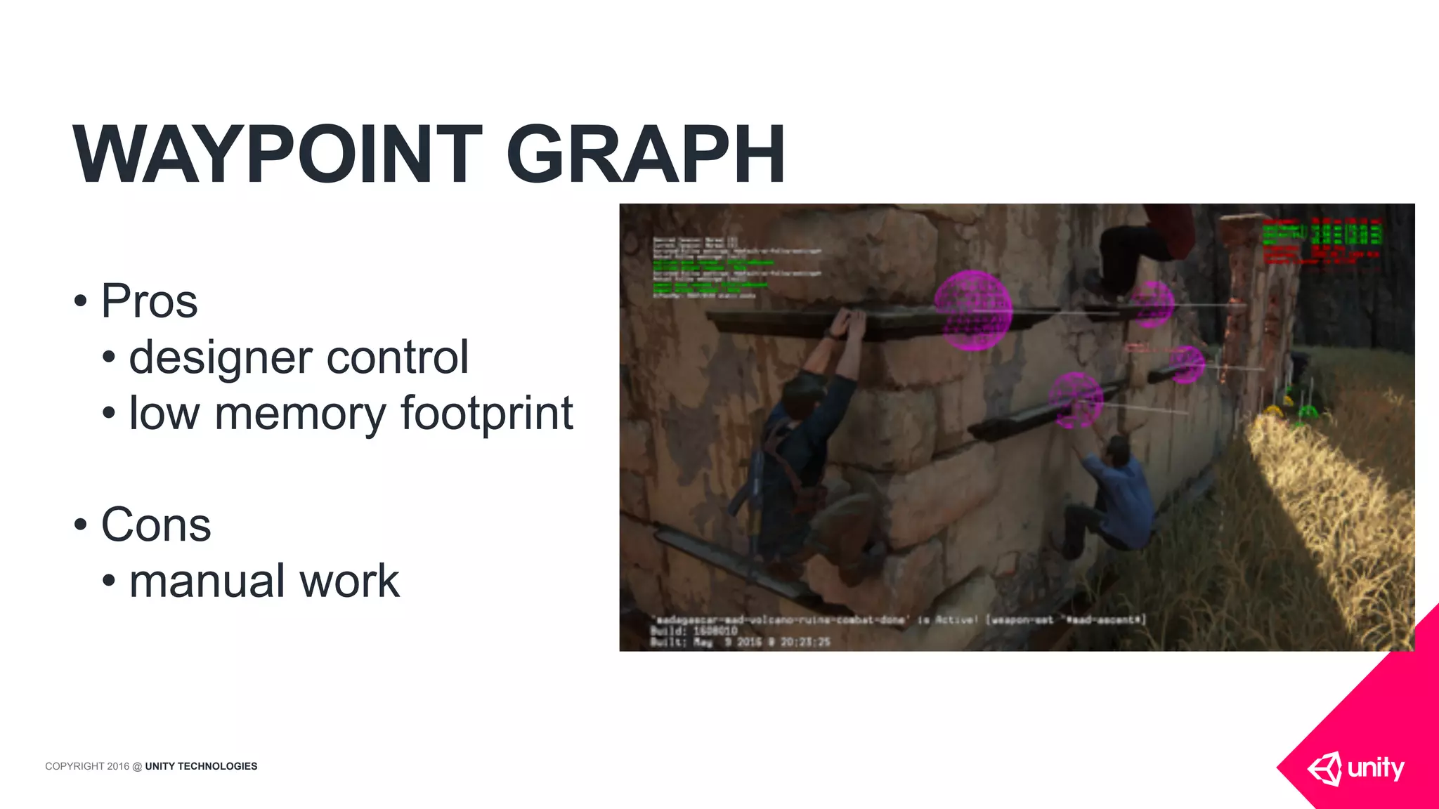 Practical AI in Games | PDF