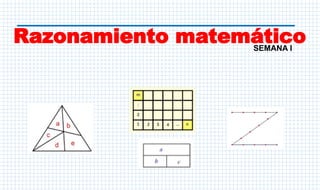 Rz Matematico - Conteo de figuras.pptx.ok